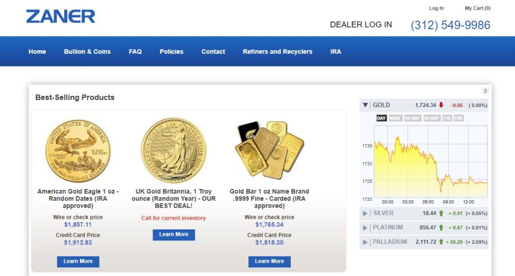 Zaner Precious Metals Review | Gold and Silver Coins | The Plug